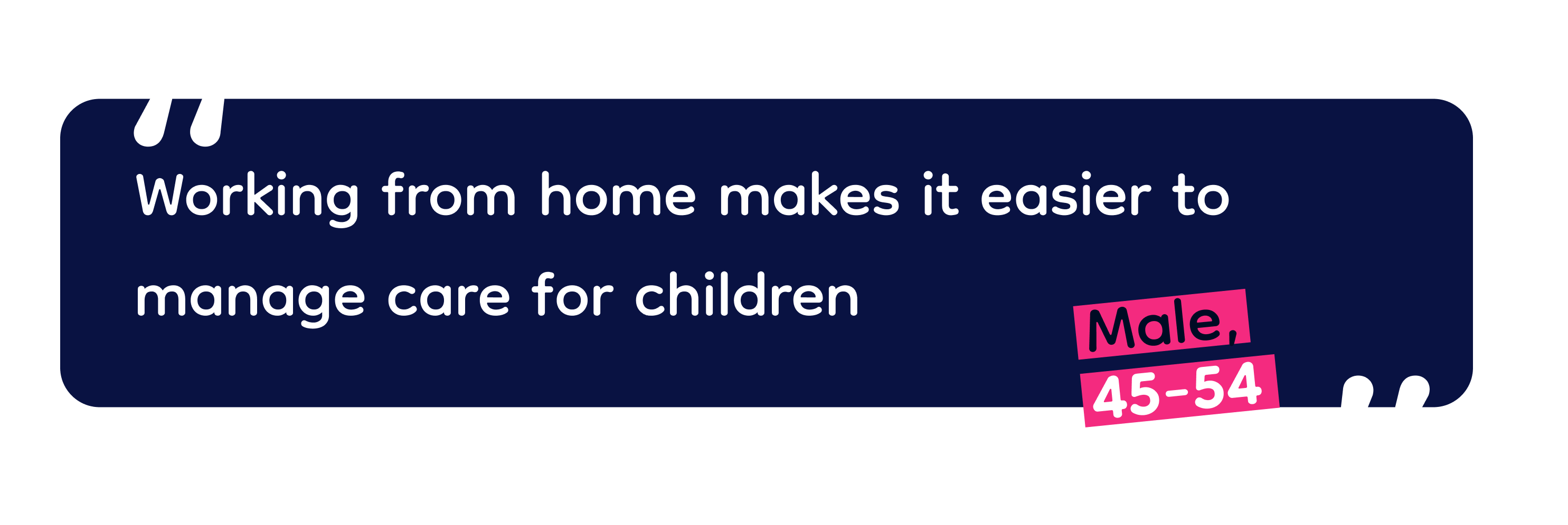 Content Hub - The RTO vs WFH Showdown